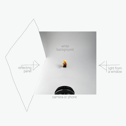 How to photograph small objects | Ownetic Magazine